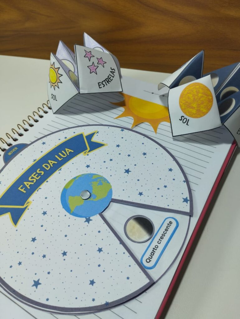 Fases da Lua - Cosmos Educação